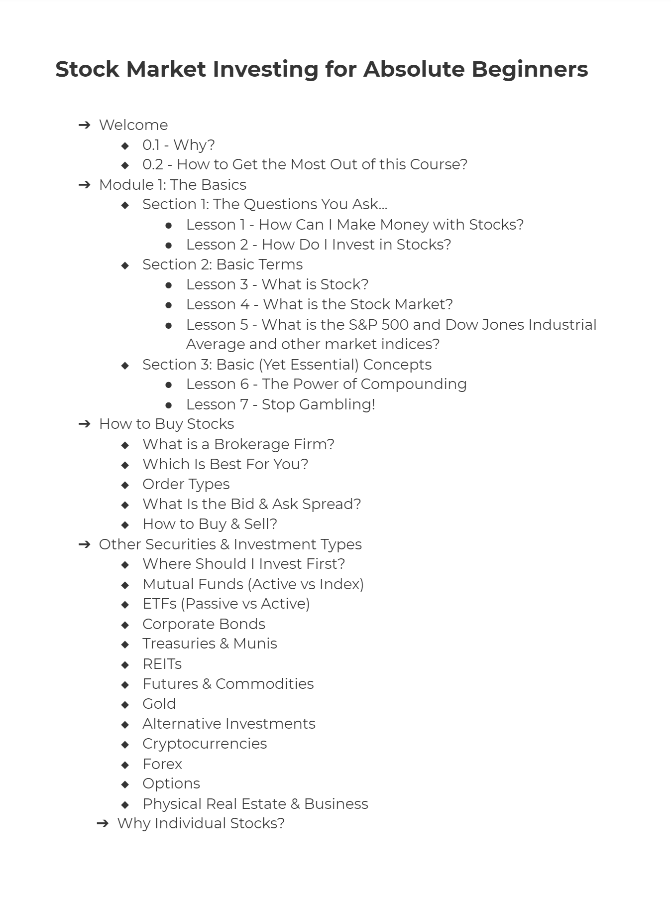 Stock Market Investing for Beginners: Enrollment - Spicer Capital ...